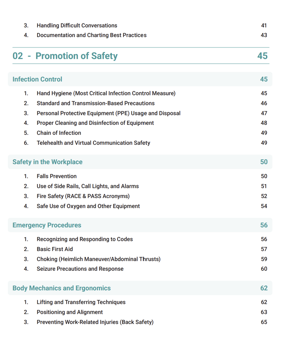 CNA eBook Study Guide – Textbook Edition (Digital Download) – The ...