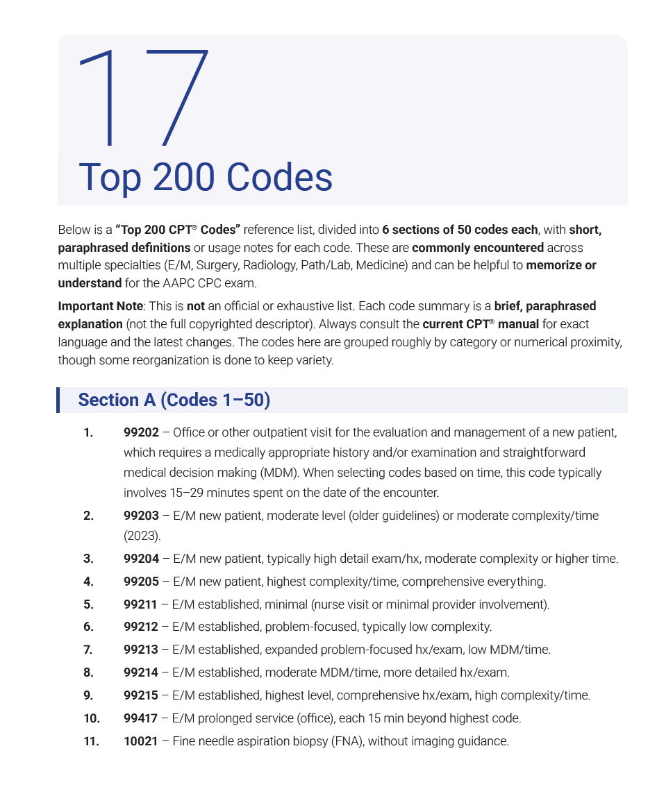 AAPC CPC 2025 Study Guide | Includes Detailed Notes, Mock Exams, Cheat ...