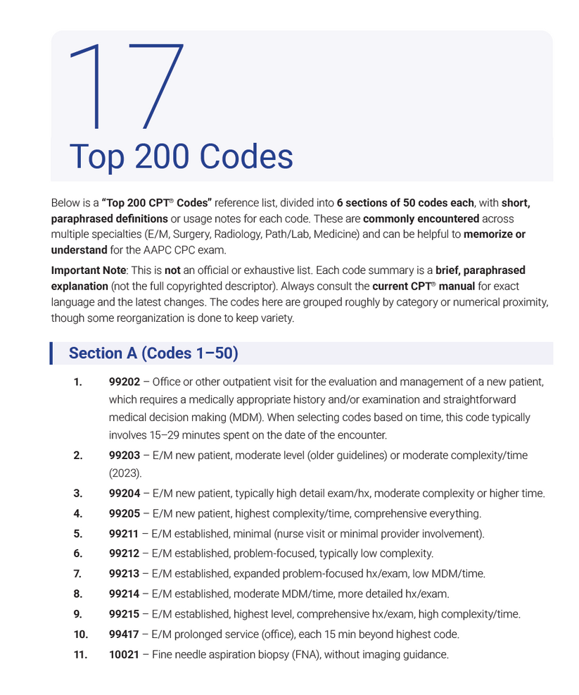 AAPC CPC 2025 Study Guide | Includes Detailed Notes, Mock Exams, Cheat ...