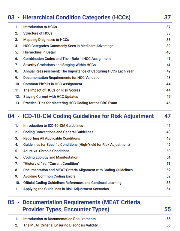 AAPC CRC 2025 Study Guide Edition | Includes Detailed Notes, Practice ...