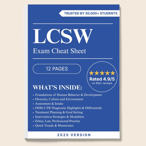 LCSW Exam Cheat Sheet — Complete Study Reference (13 Pages) – The ...