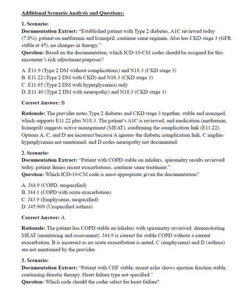 AAPC CRC Study Guide | AAPC CRC Exam Questions – The Health Exams