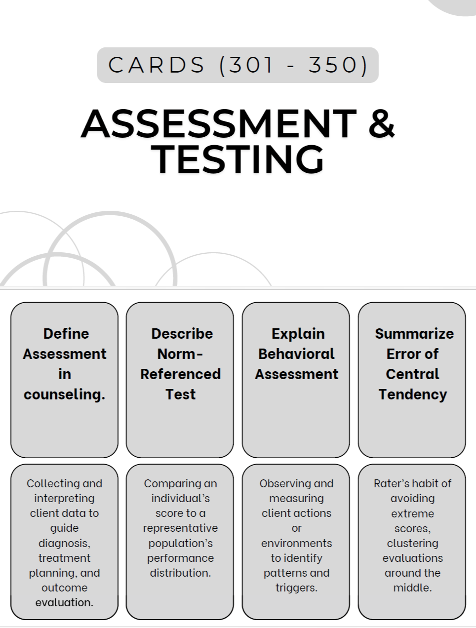 NCE Flashcards: 400 Printable Digital Flashcards – The Health Exams