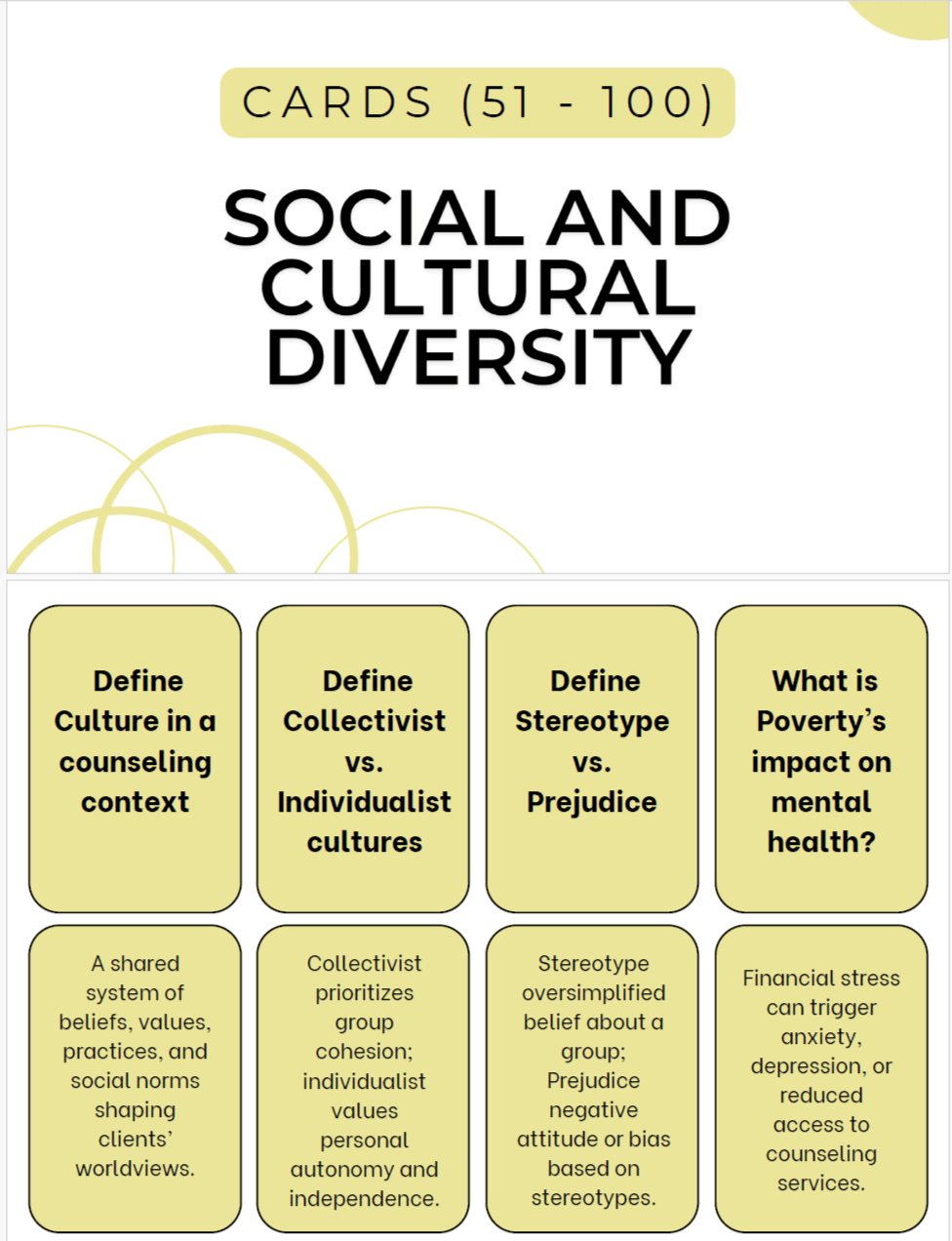 NCE Flashcards: 400 Printable Digital Flashcards – The Health Exams